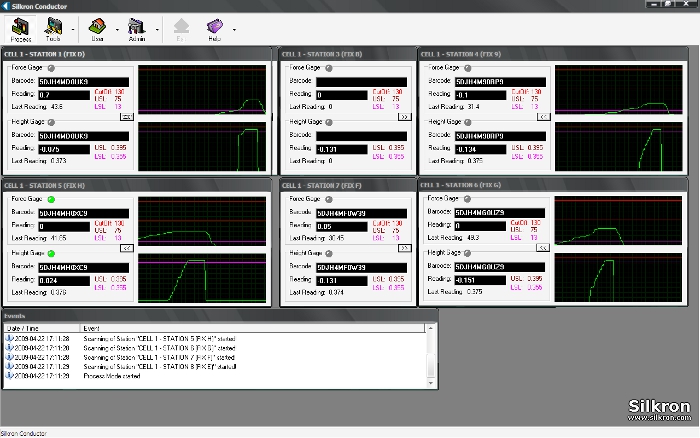 Silkron - Data Acquisition (DAQ) / SCADA